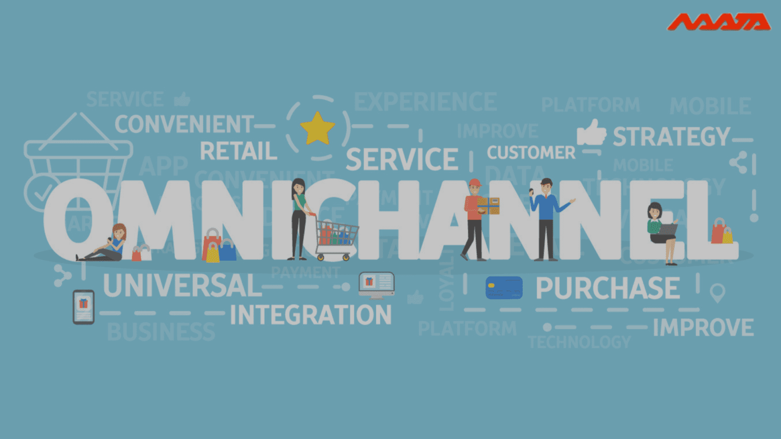 What Is Omnichannel Distribution: Importance & Difference Between Multichannel Distribution ...