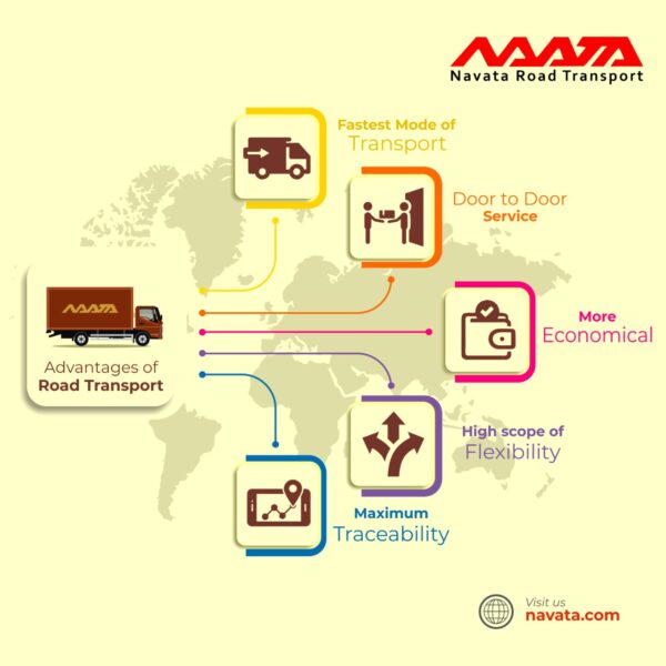 5 Key Features Of Road Transportation - Navata