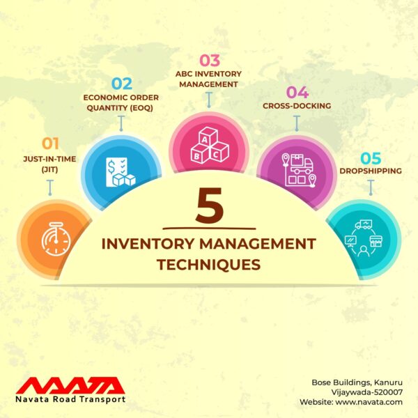 Inventory Management Techniques: 5 Effective Methods - Navata